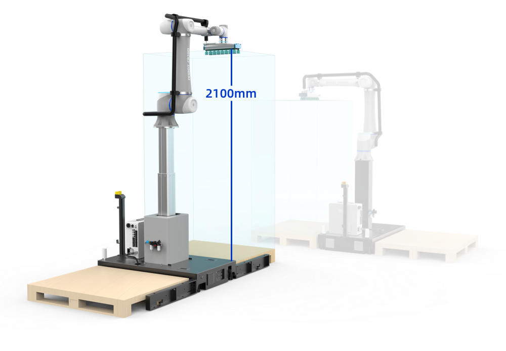 One-Stop Palletizing Solution | Dobot Robotics